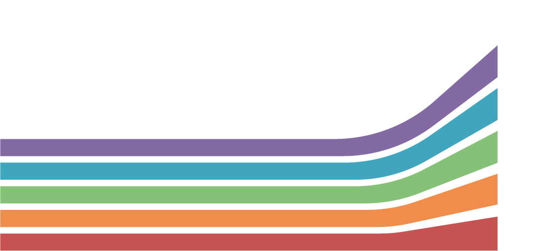 Plum | Talent Assessment Platform